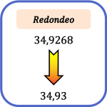 Afronding (voorbeelden en rekenmachine)