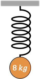 Hukum Hooke: apa itu, rumus, latihan yang diselesaikan...