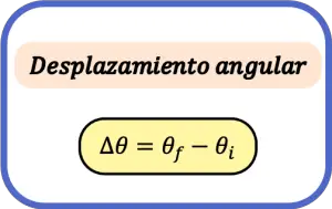 Déplacement angulaire : qu'est-ce que c'est, formule et exercice résolu