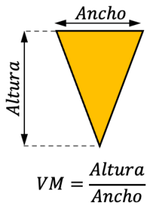 Baji (mesin tunggal)