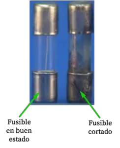 Zekering: wat het is, typen, kenmerken, werking...