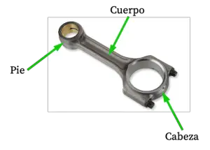 Drijfstang: wat het is, onderdelen, typen en functie