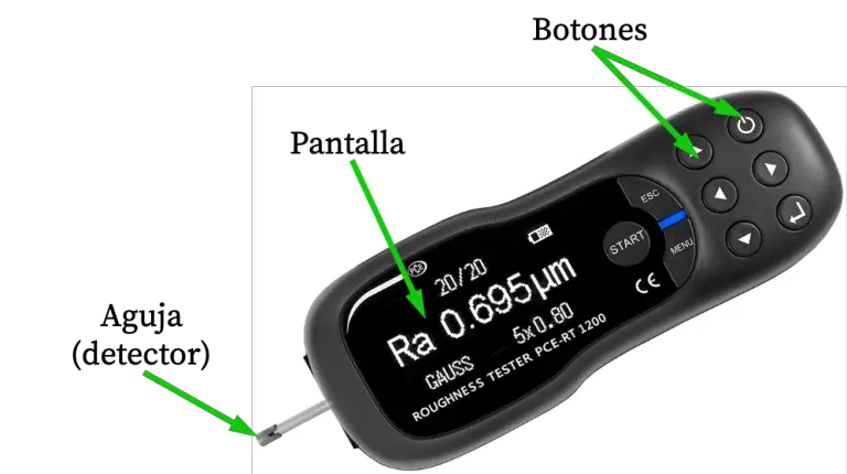 Rugosímetro: o que é, peças, uso, tipos, aplicações...
