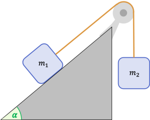 Force normale : qu'est-ce que c'est, formule, exercices résolus...