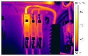 O que é um termograma?